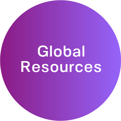 GLOGO® GLOBAL AREAS — Gold Mercury International