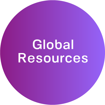 GLOGO® GLOBAL AREAS — Gold Mercury International