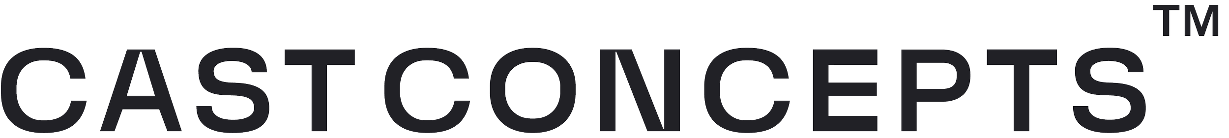 Contact — Cast Concepts