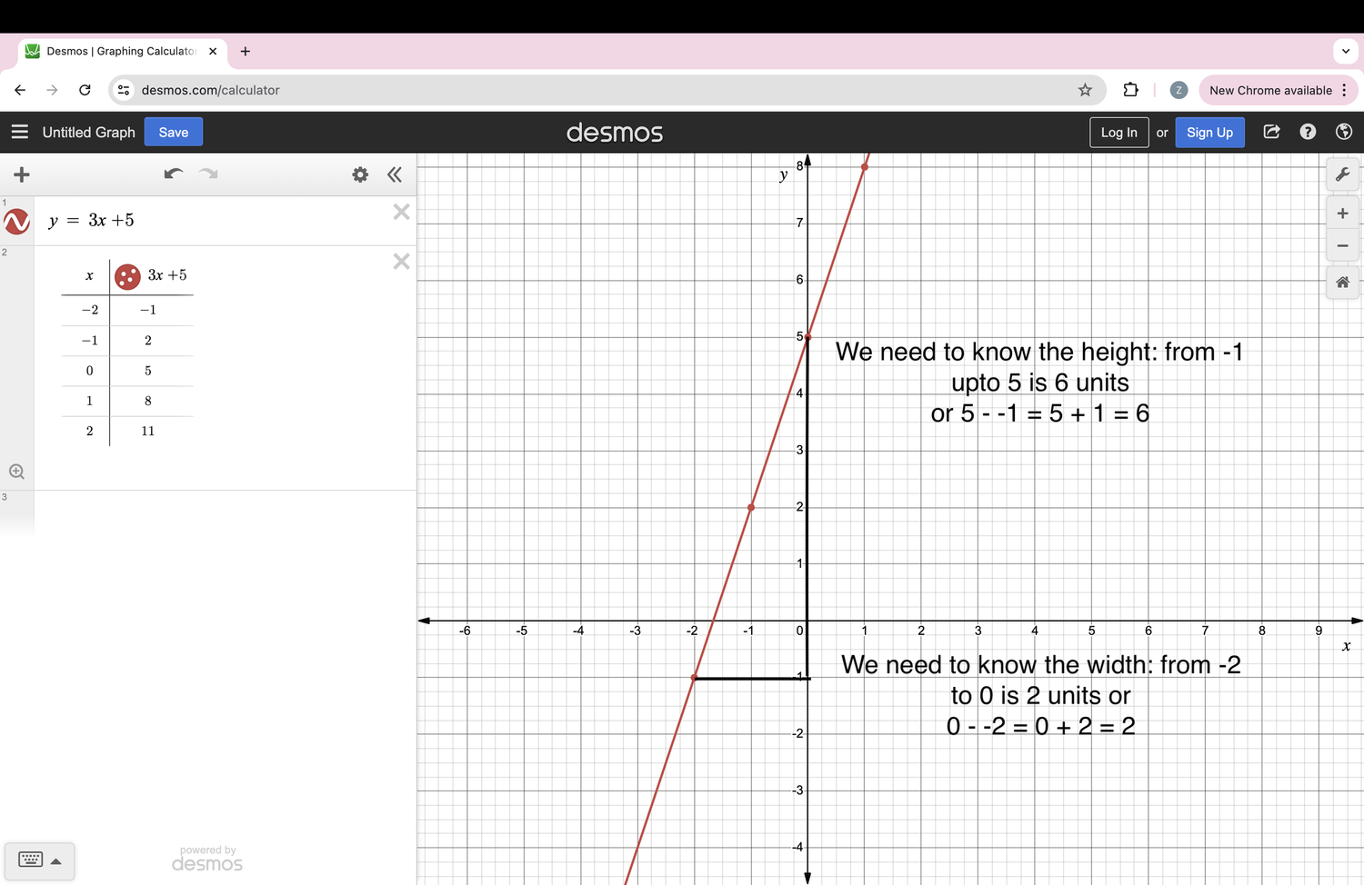 Graphs & Gradients explained - get those easy marks in the test — GCSE ...