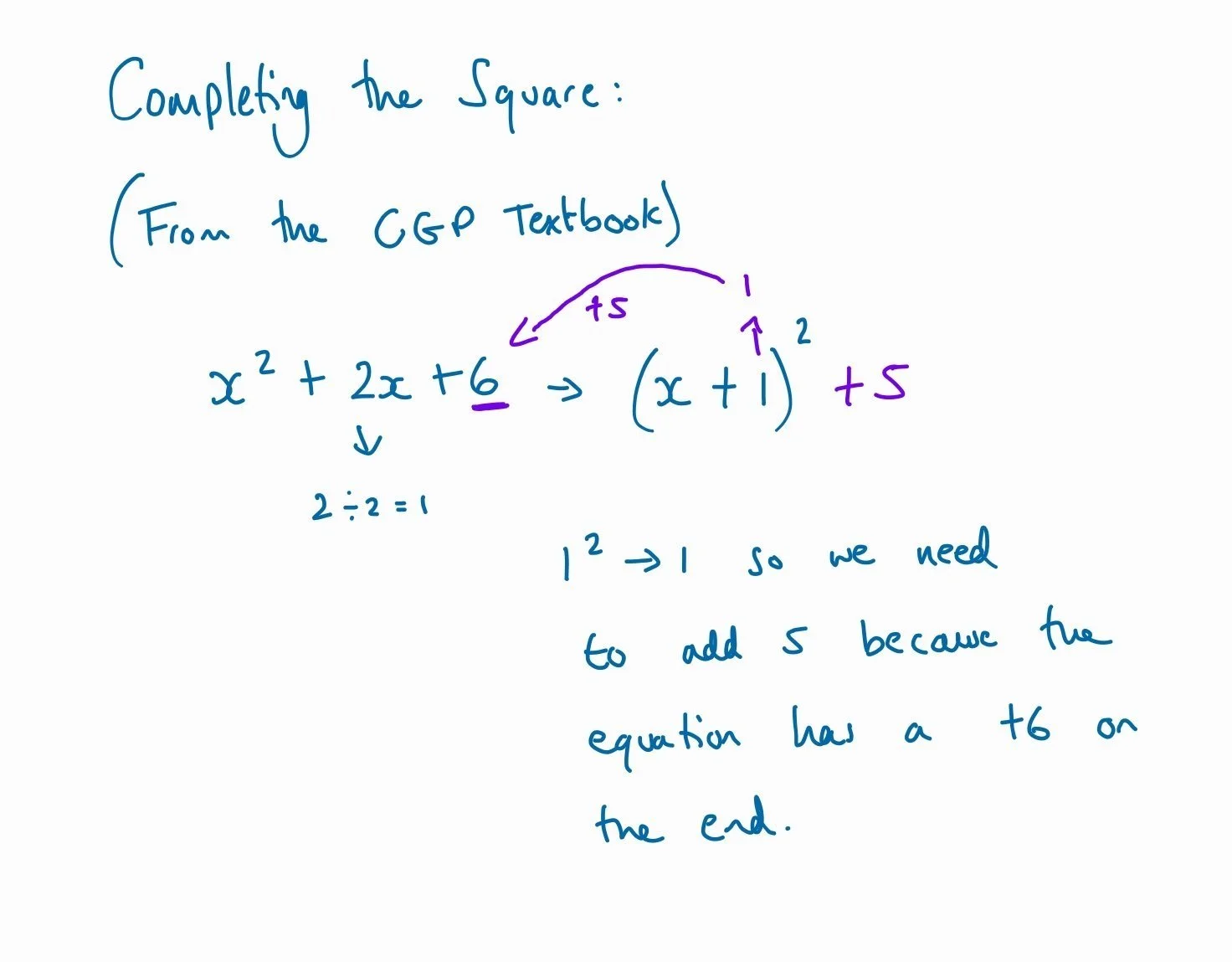 The fast way to ‘Complete the Square’ that nobody tells you — GCSE ...