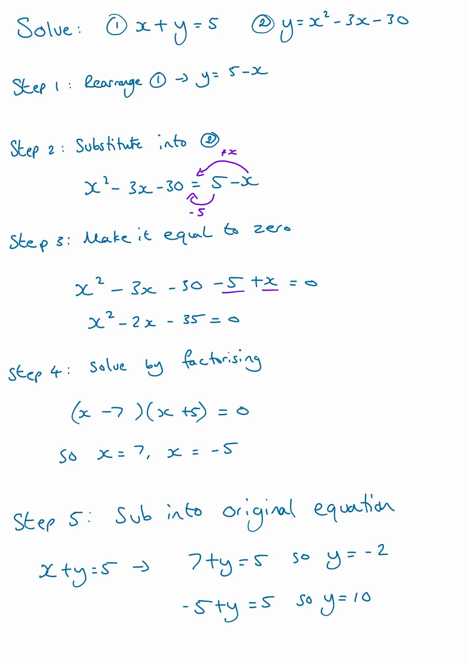 Quadratic simultaneous equations made super easy — GCSE Maths Hacks