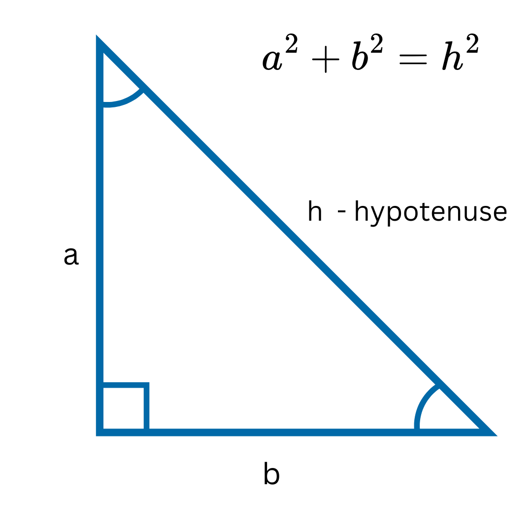 How to do sin, cos, tan and use the right one in the exam — GCSE Maths ...