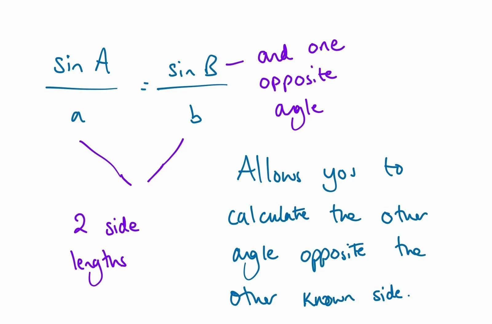 The Sine Rule: when to use it and how to do the hard questions — GCSE ...