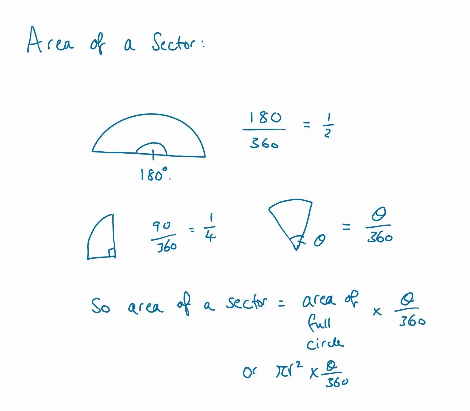 Stop confusing radius and diameter: Circle geometry - easy as pie part ...