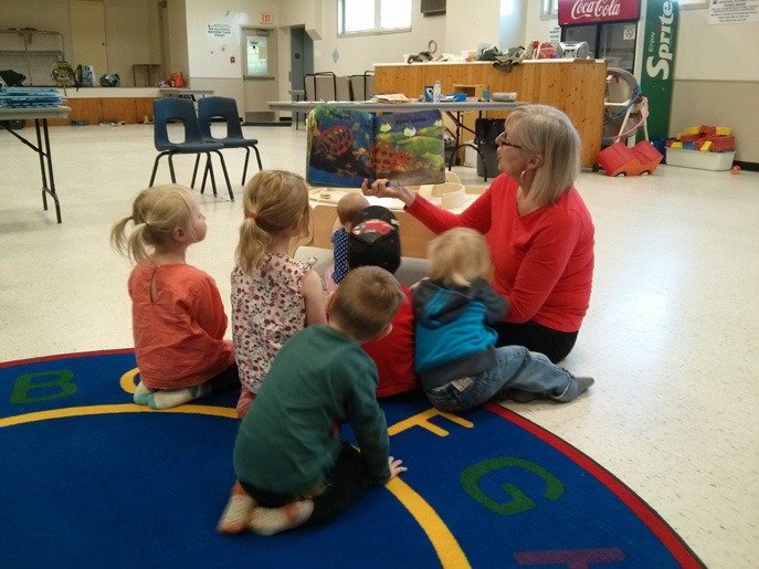 EarlyON Child & Family Centres | Visit & Connect Today — Durham Farm ...