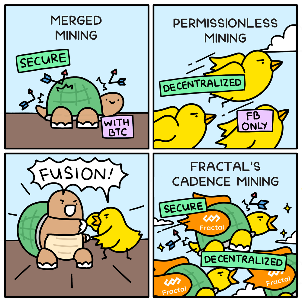 Mine Fractal — Fractal Bitcoin