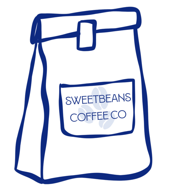 SweetBeans Coffee Company