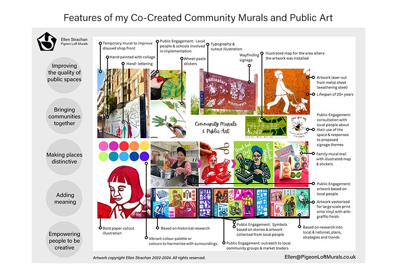 Community Murals and Public Art Work — Ellen Strachan | Pigeon Loft ...