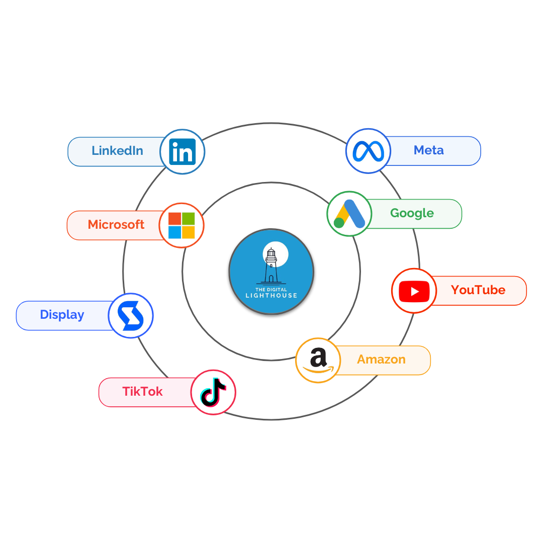 The Digital Lighthouse