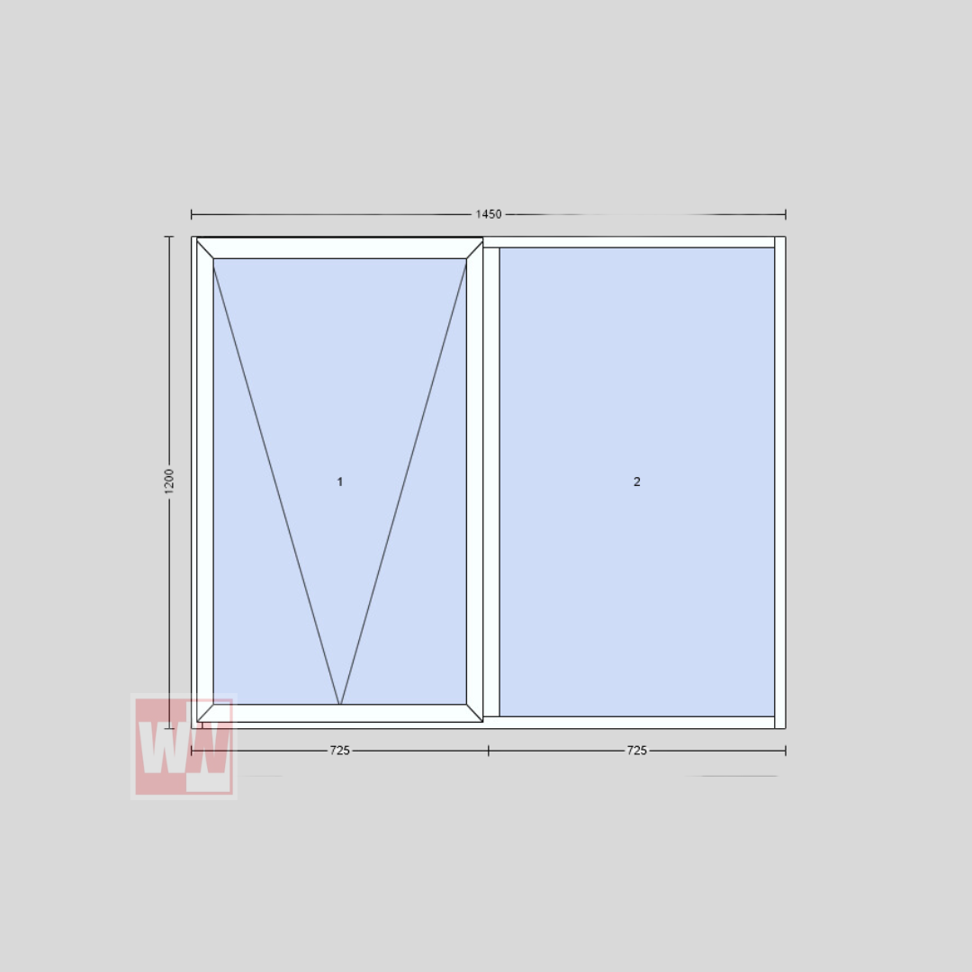 Window Warehouse - Products