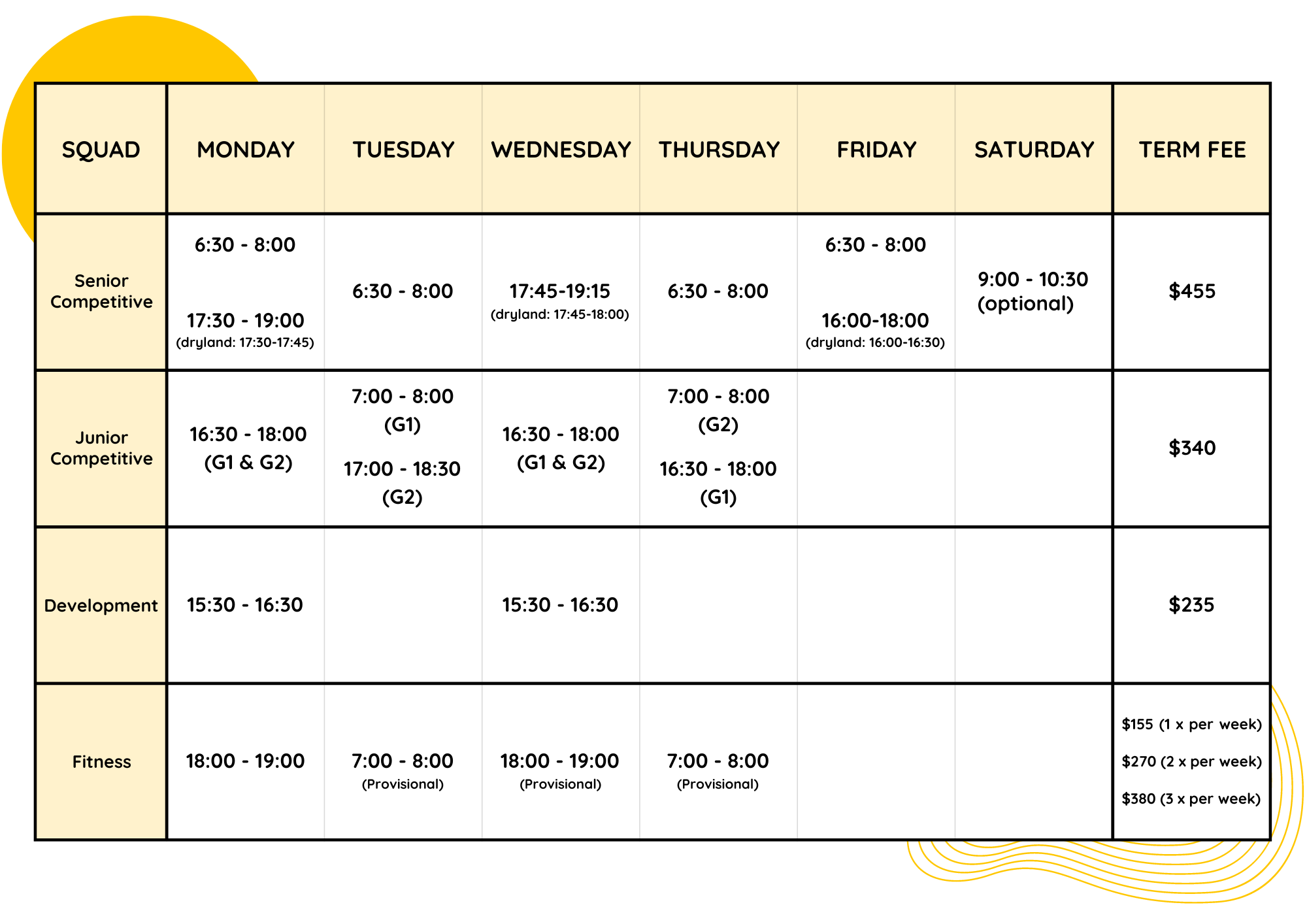 Timetable + Fees — Wanaka Swim Club