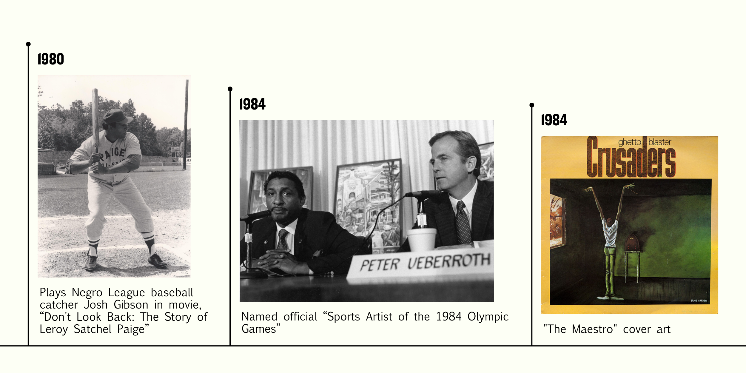 Former Pro Gridiron Football Player & Renowned Artist — Ernie Barnes ...