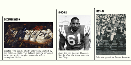 Former Pro Gridiron Football Player & Renowned Artist — Ernie Barnes ...