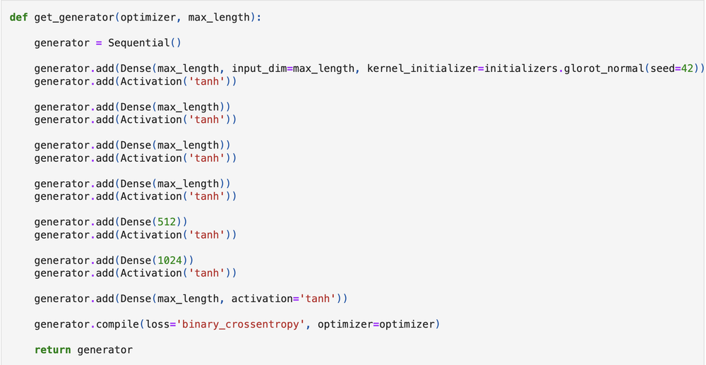 Creating a GAN in Tensorflow for Anomaly Detection — QFunction