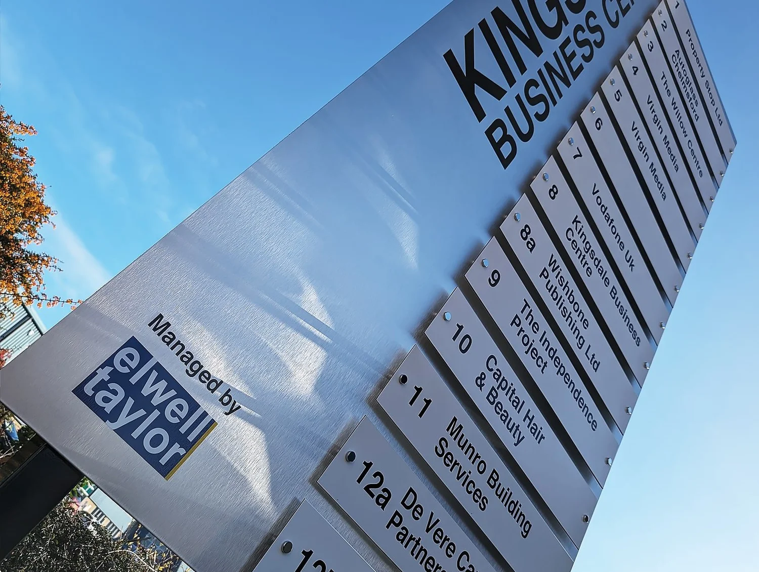 Panel & Post Signs | Signs Base