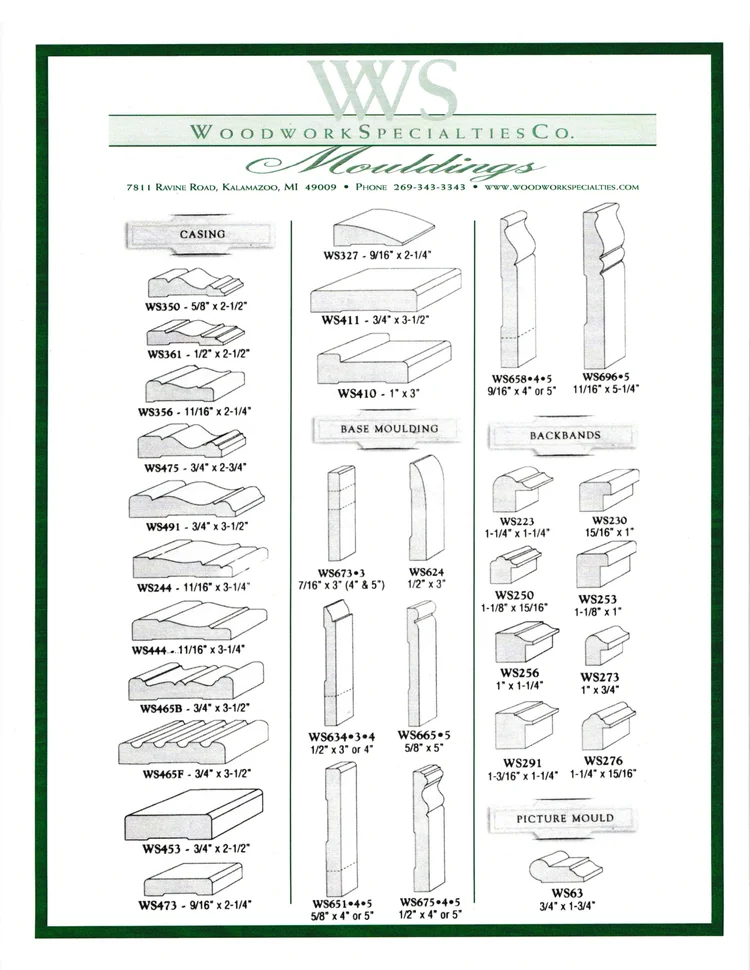 Woodwork Specialties Co.