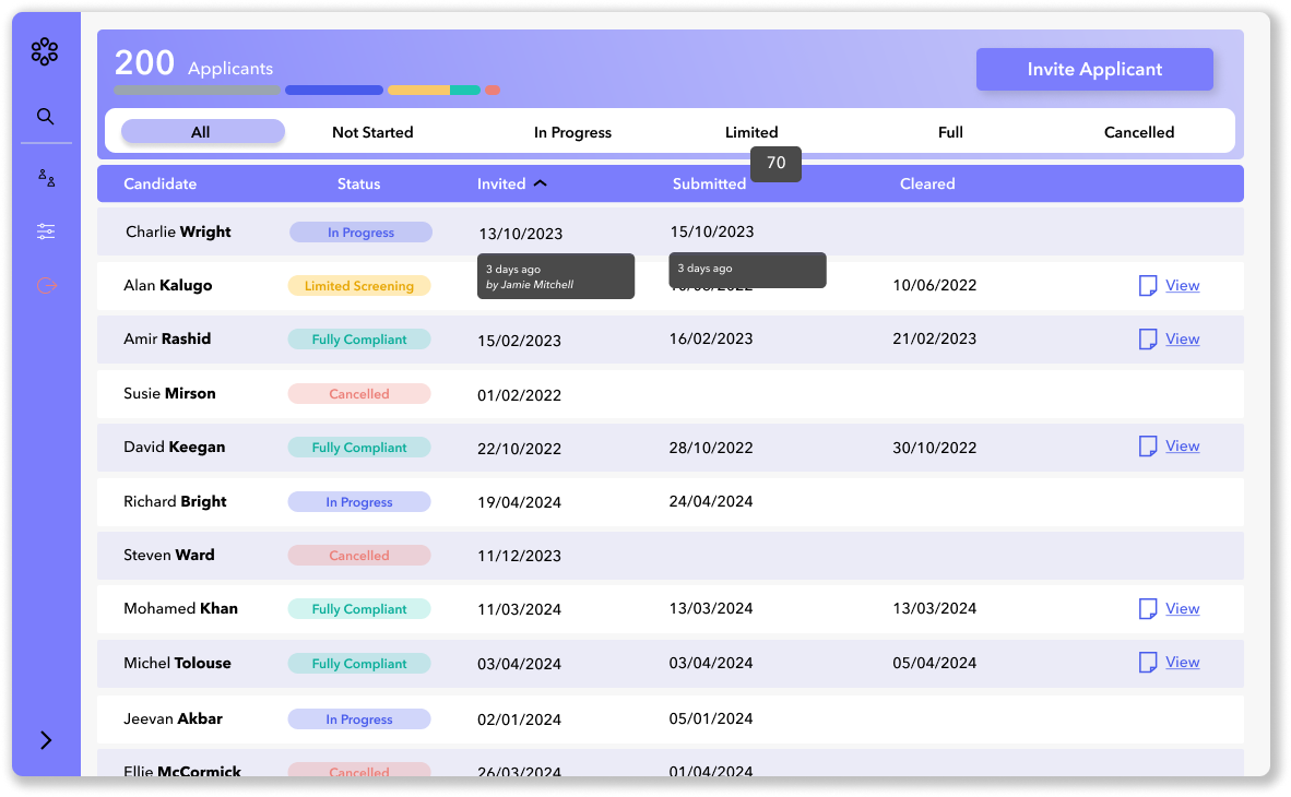 Deploi - Background Checking for Security Guarding