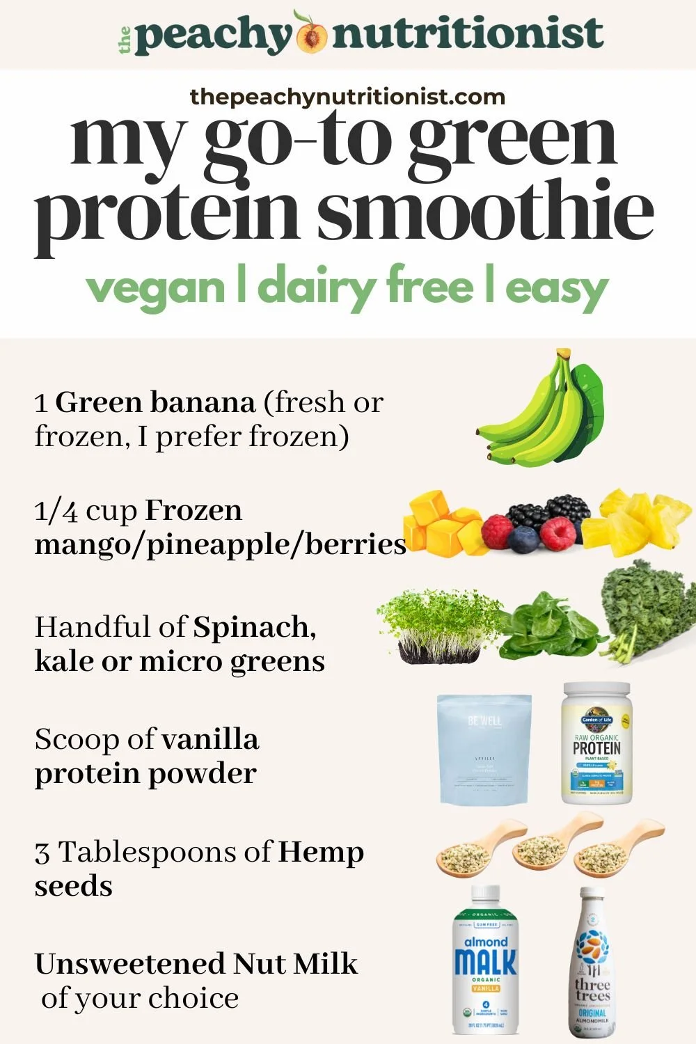 10 Healthy Food Swaps for Kids & Foods Wrecking Your Kids' Health — The ...