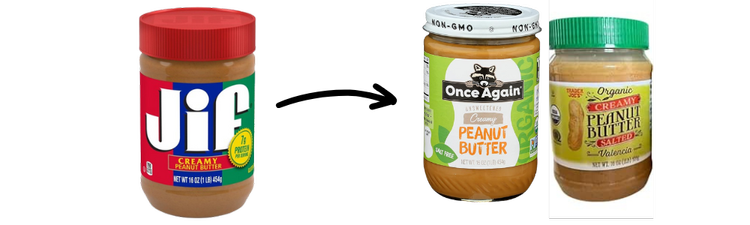 12 Healthy Ingredient Swaps for Healthier Family Meals — The Peachy ...