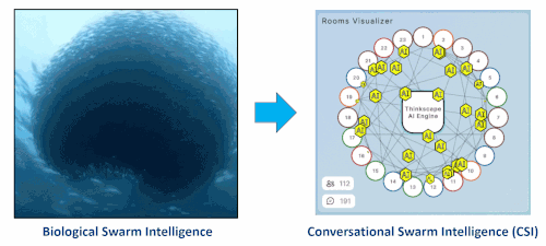Thinkscape Technology — Thinkscape
