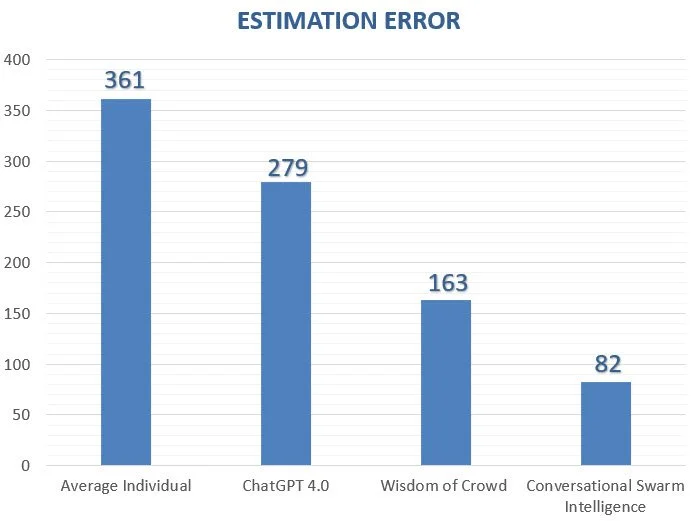 Thinkscape Technology — Thinkscape