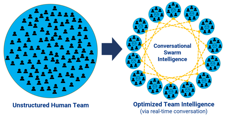 Thinkscape Technology — Thinkscape
