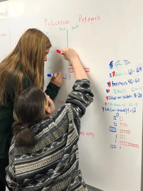 Oldfields School ~ Academics — Oldfields School