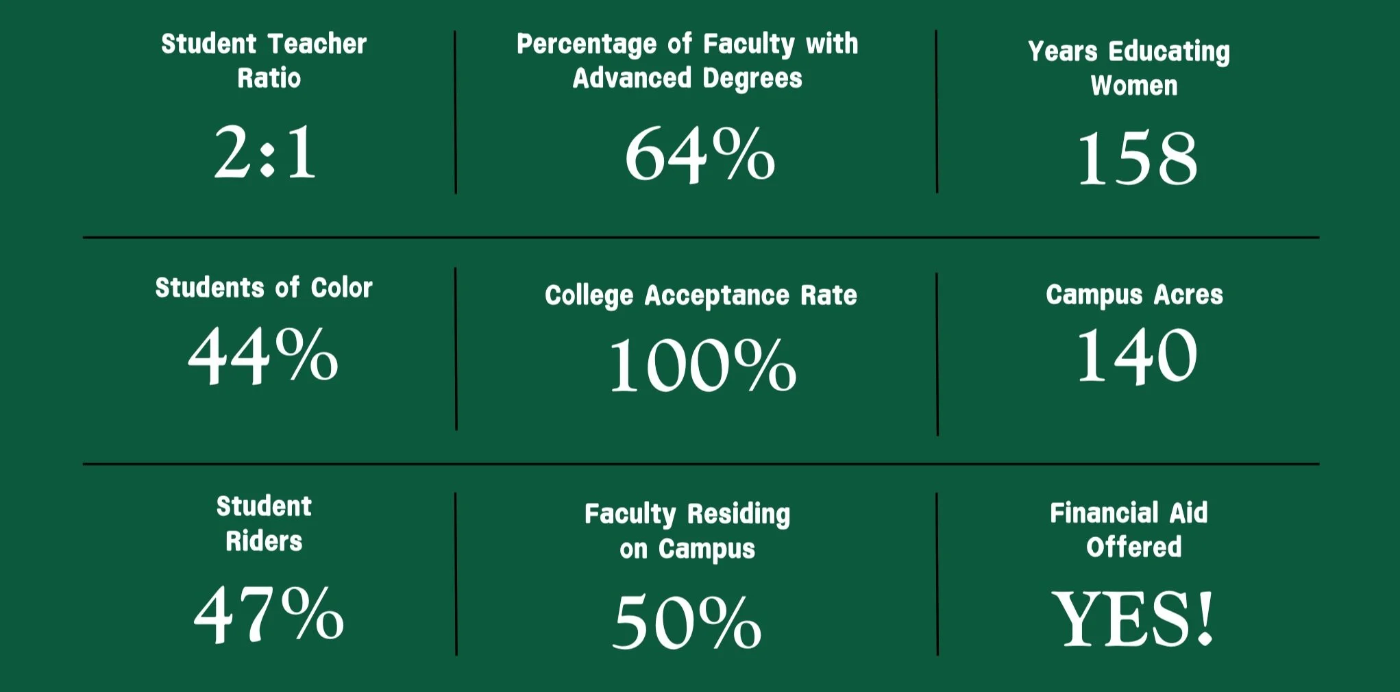 Learn More and Visit — Oldfields School