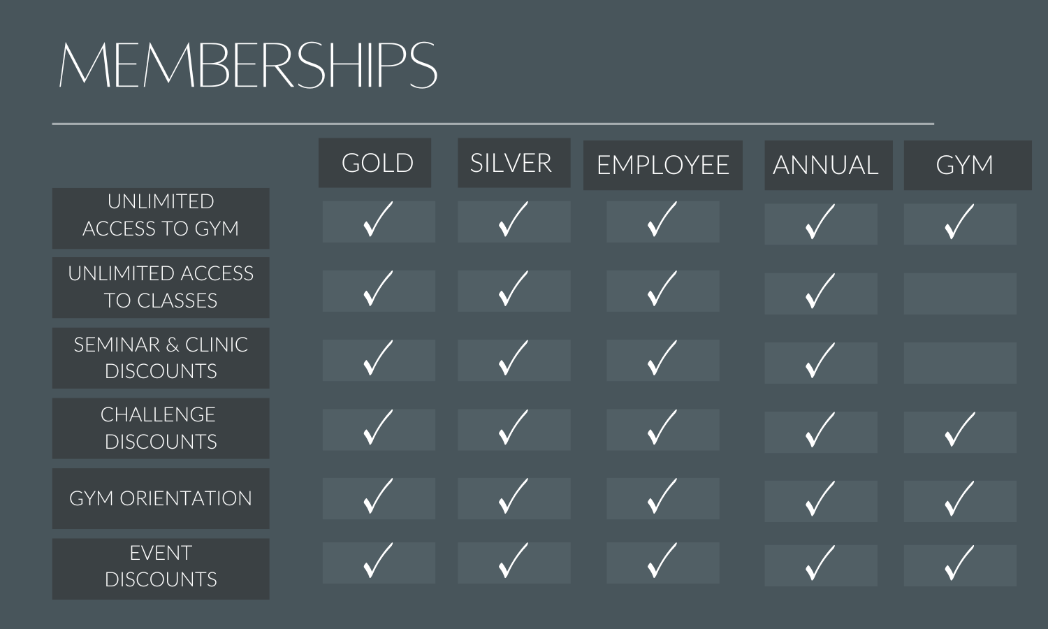 Membership — Yountville Fit