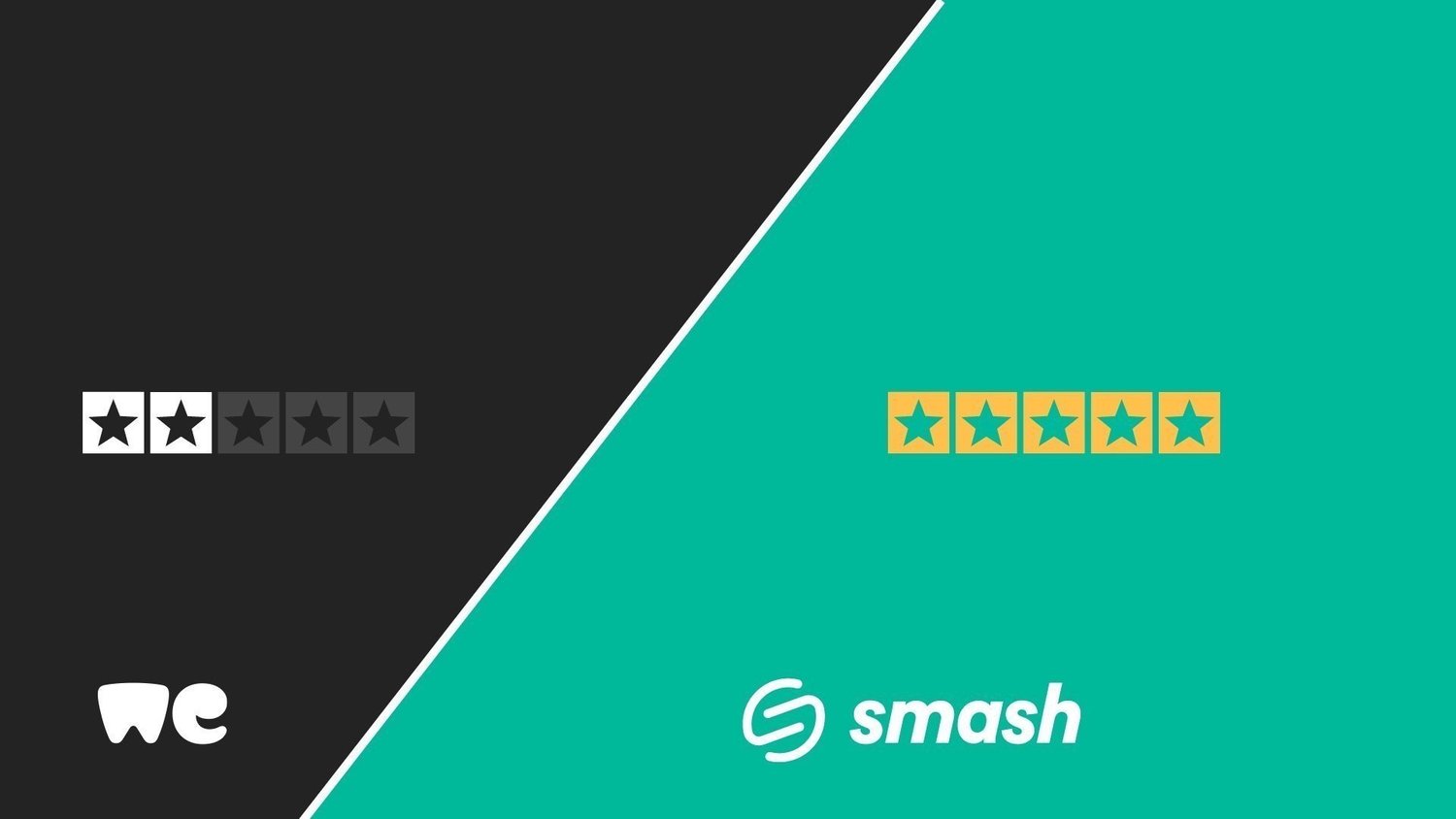 WeTransfer Italiano, Gratis e senza registrazione: scopri Smash