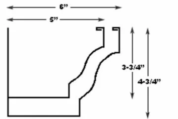 Different Gutter Styles — Ballards Insulation & Exteriors