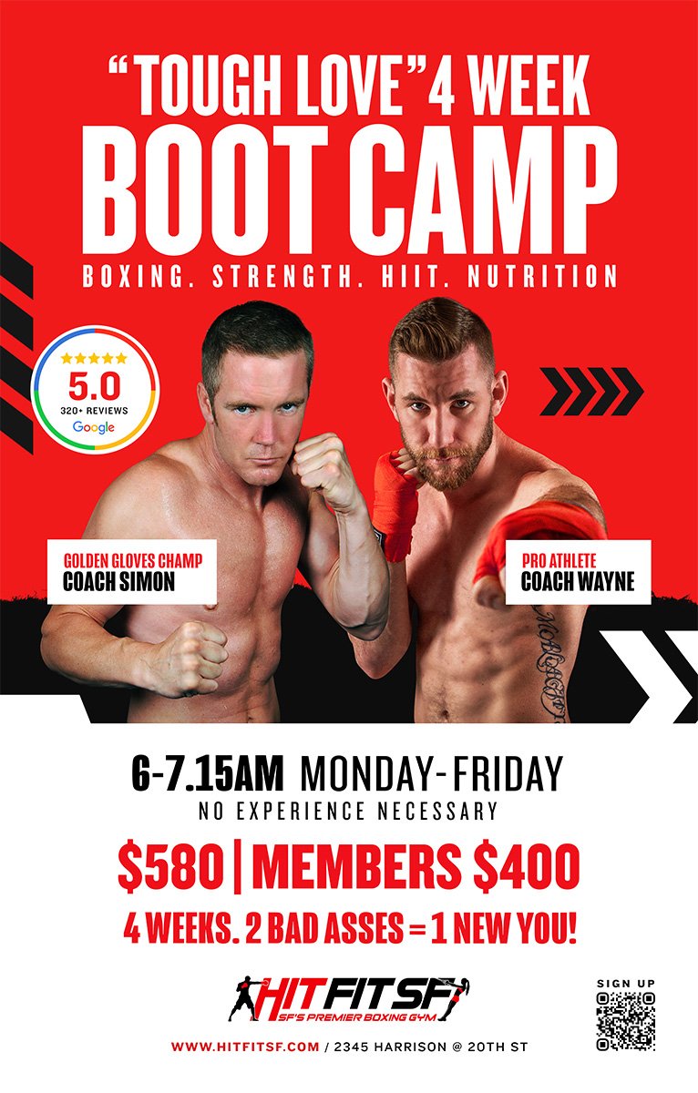 Boxing Boot Camp — Hit Fit SF