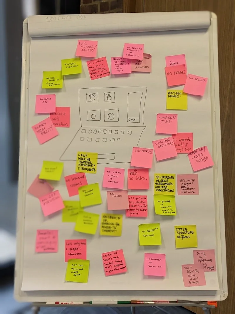 Team facilitation training | Learn facilitation best practices ...