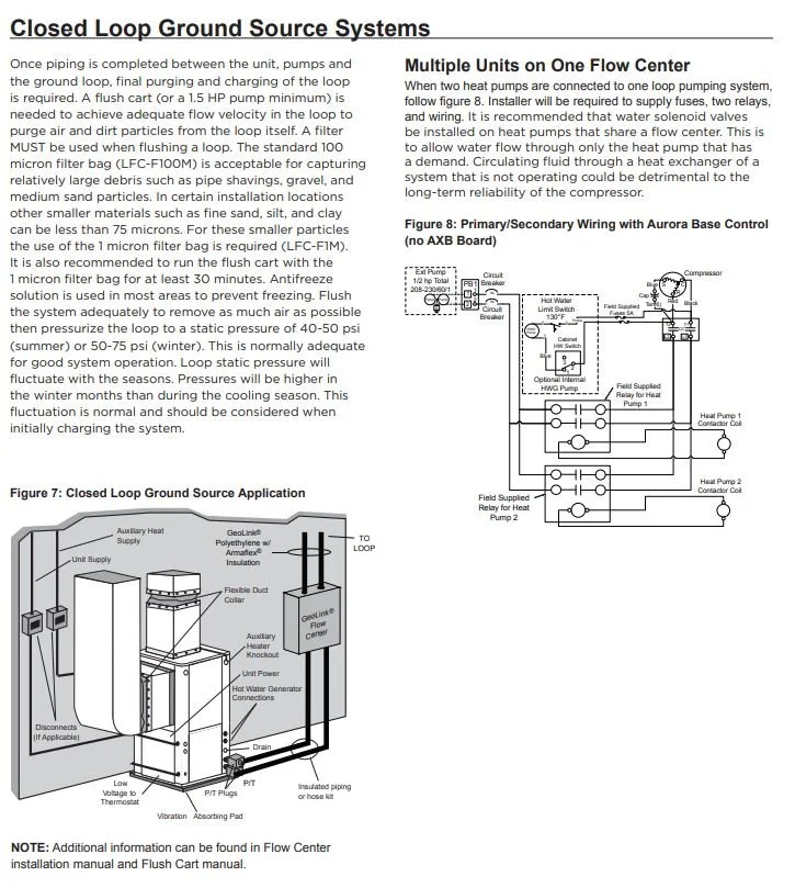 Geothermal Design and Specification Information | Explore Geothermal ...