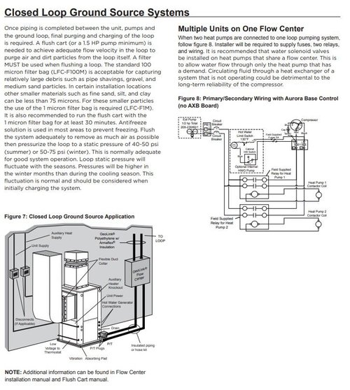 Geothermal Design and Specification Information | Explore Geothermal ...