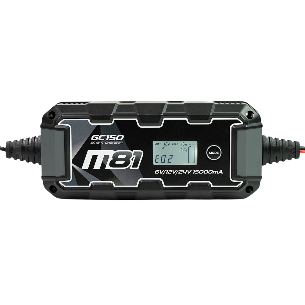 M81 Automotive Electronics