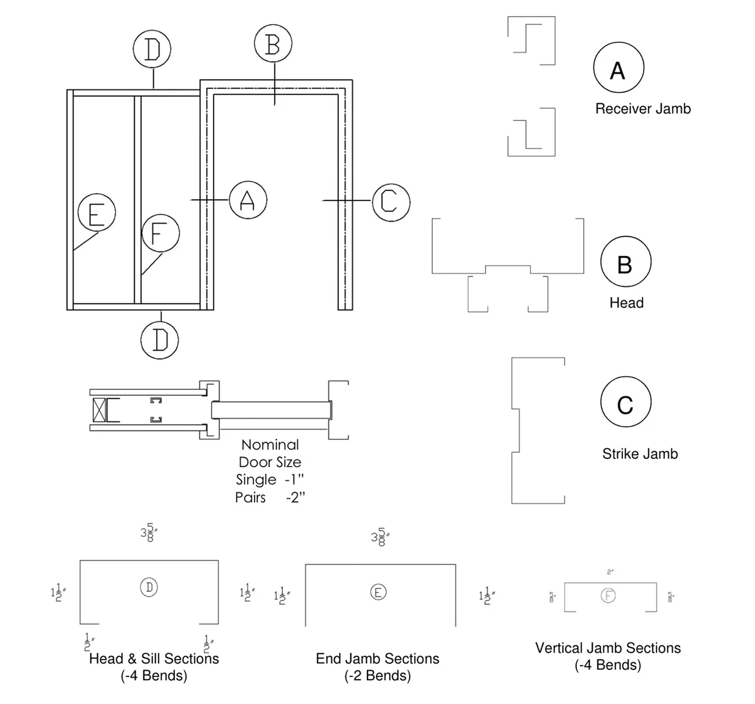 Frames — Custom Metal Products