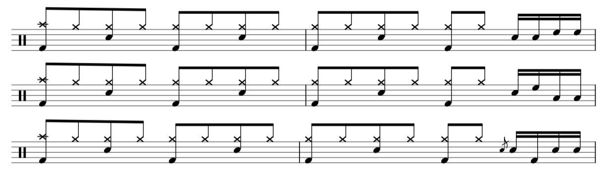 What Are Drum Fills? | Fill Space in Drumming Sets | Loudlands
