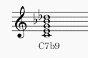 All the Weird Chords | Identifying Unique Musical Chords