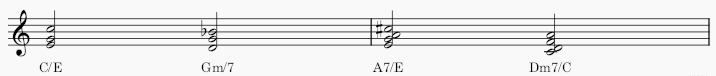 All the Weird Chords | Identifying Unique Musical Chords