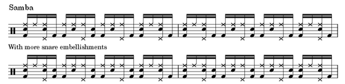 10 Drum Grooves Every Drummer Needs to Know | Drum Grooves