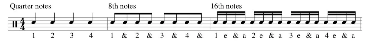 Drumming Rhythms: Quintuplets & Septuplets | How to Drum