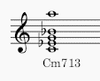 All the Weird Chords | Identifying Unique Musical Chords
