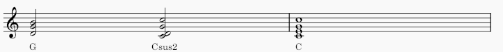 All the Weird Chords | Identifying Unique Musical Chords