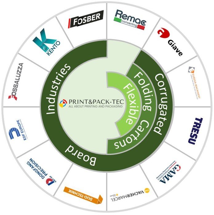 Print and pack Tec