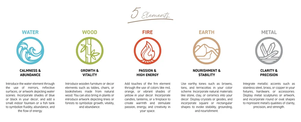 The Ultimate Guide to Feng Shui: Harmonizing Your Home's Energy Flow ...