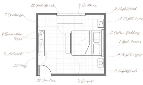 Complete Bedroom Makeover: Revamp and Style Your Space — Chique Nest