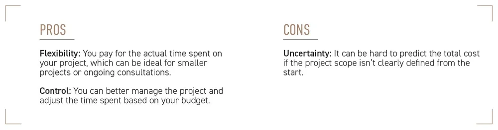 Understanding Interior Design Pricing — Chique Nest