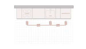 Kitchen Design 101: Exploring the 6 Essential Kitchen Layout Designs ...